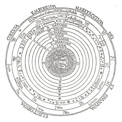 HOVO cursus "De Hemelse Wetten"